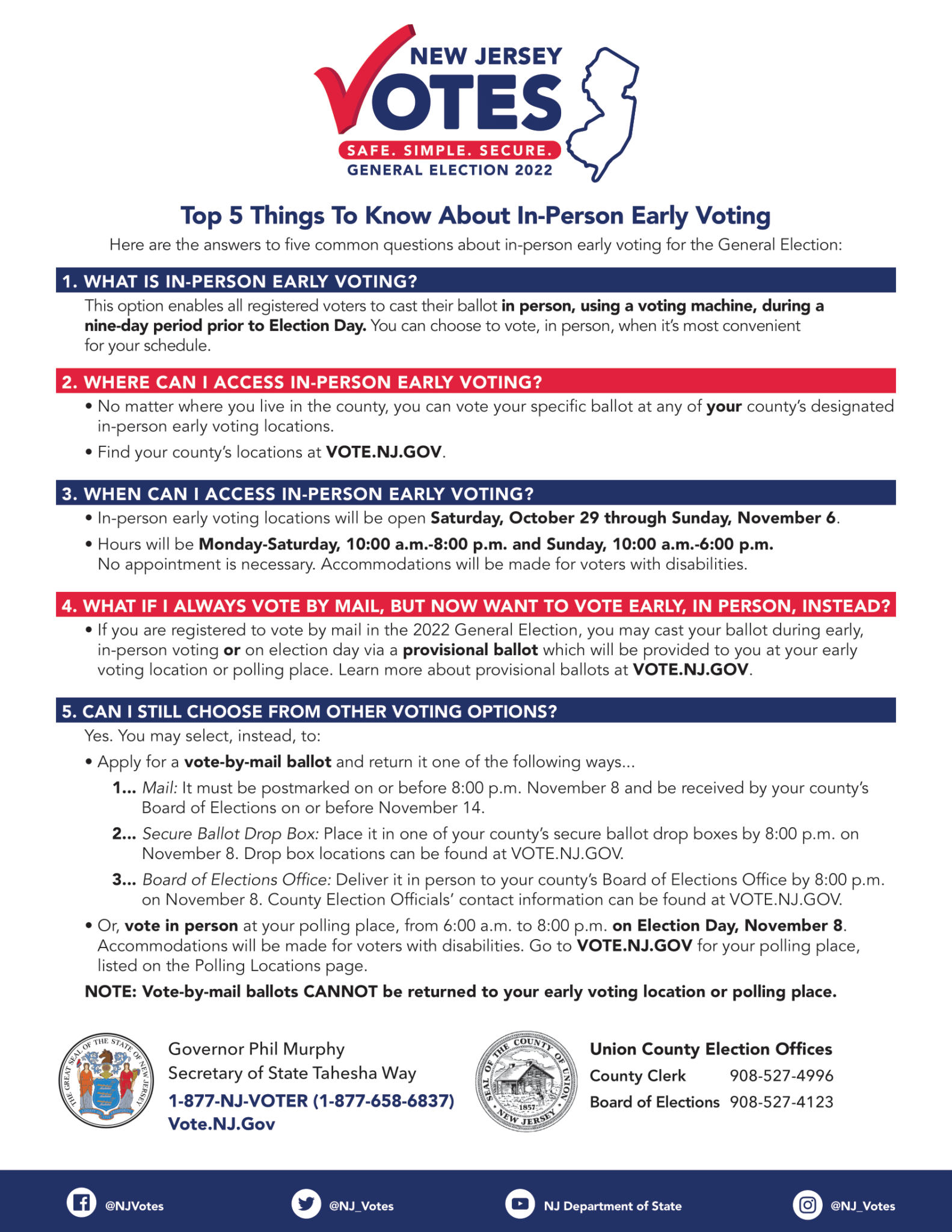 Union County Votes – Official Election Website of Union County Clerk ...